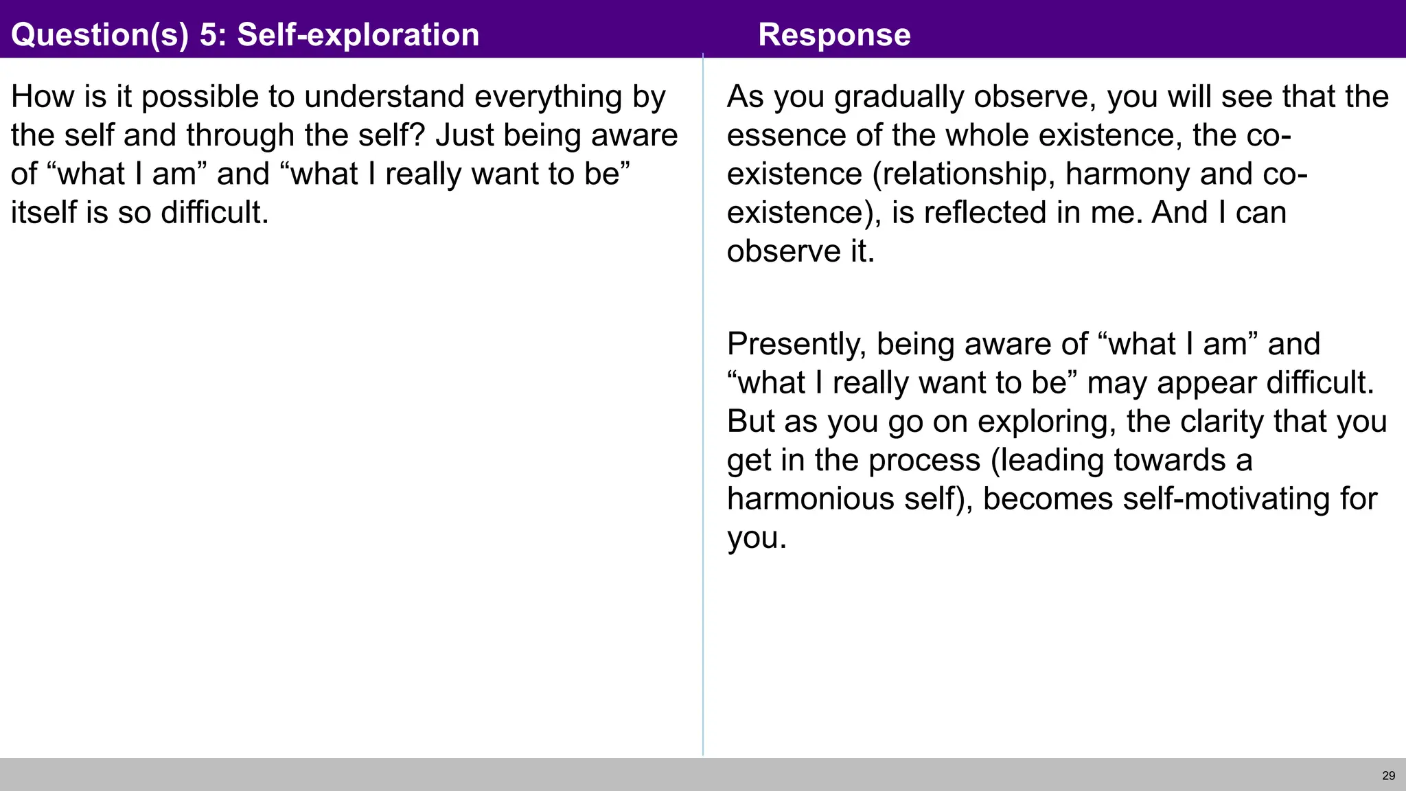 aicte uhv L 3 Self Exploration v3.ppt