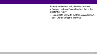 aicte uhv L 3 Self Exploration v3.ppt | Family and Relationships