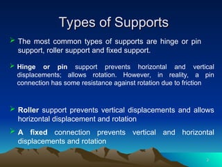 L3_Structural analysis (1) Analysis of SD structures-green background 2.ppt