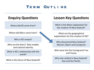 L3 The Discovery of New Zealand | PPT | Free download