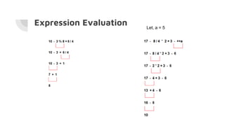 L3_Tokens, Expression Evaluation.pptx