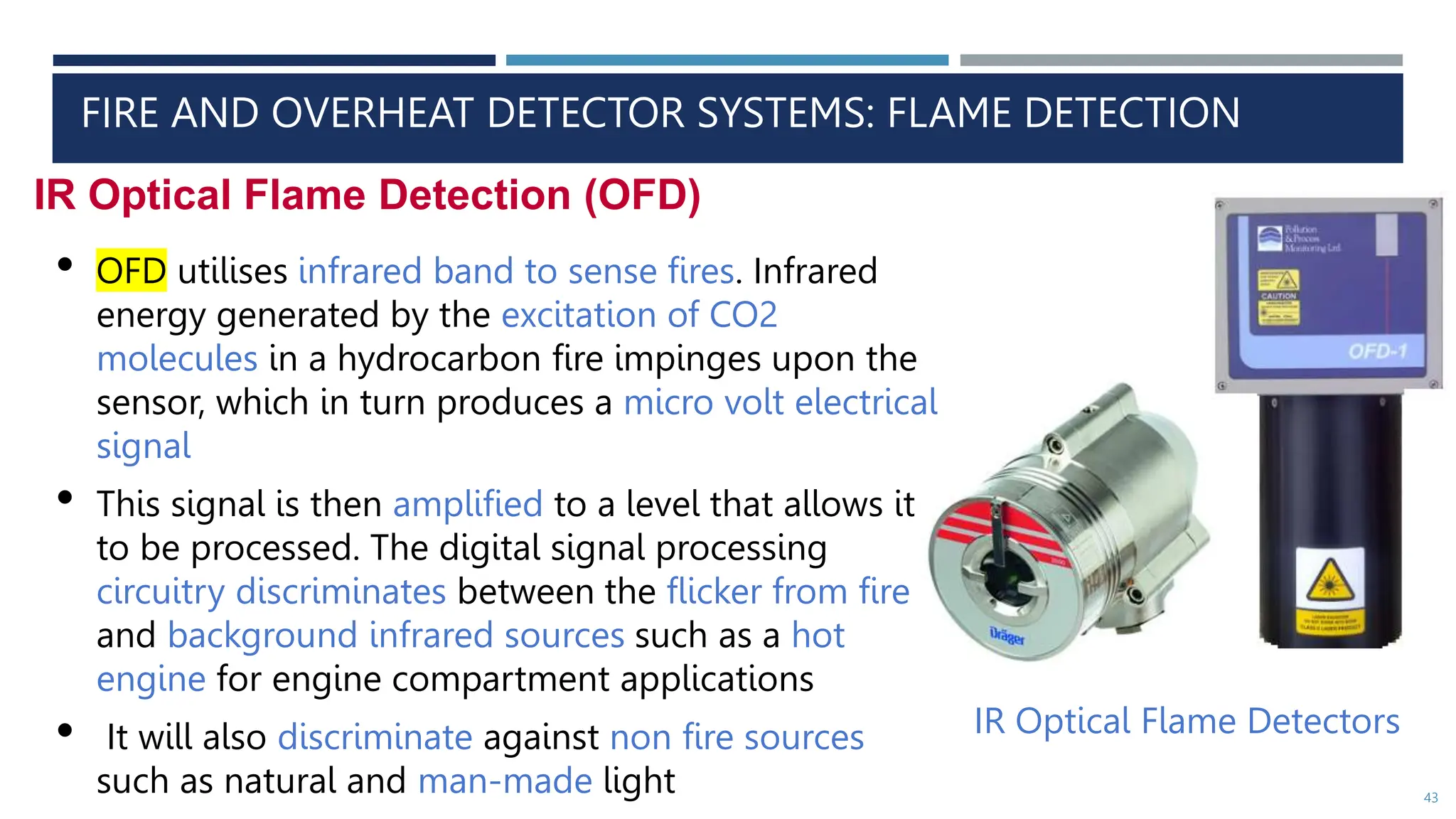 L3 Unit 11 LO 3 Fire Systems Master .pptx