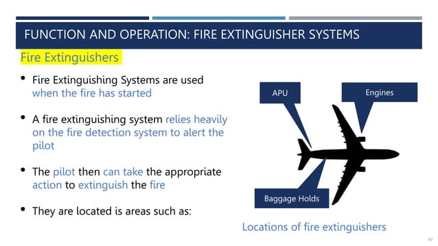 L3 Unit 11 LO 3 Fire Systems Master .pptx