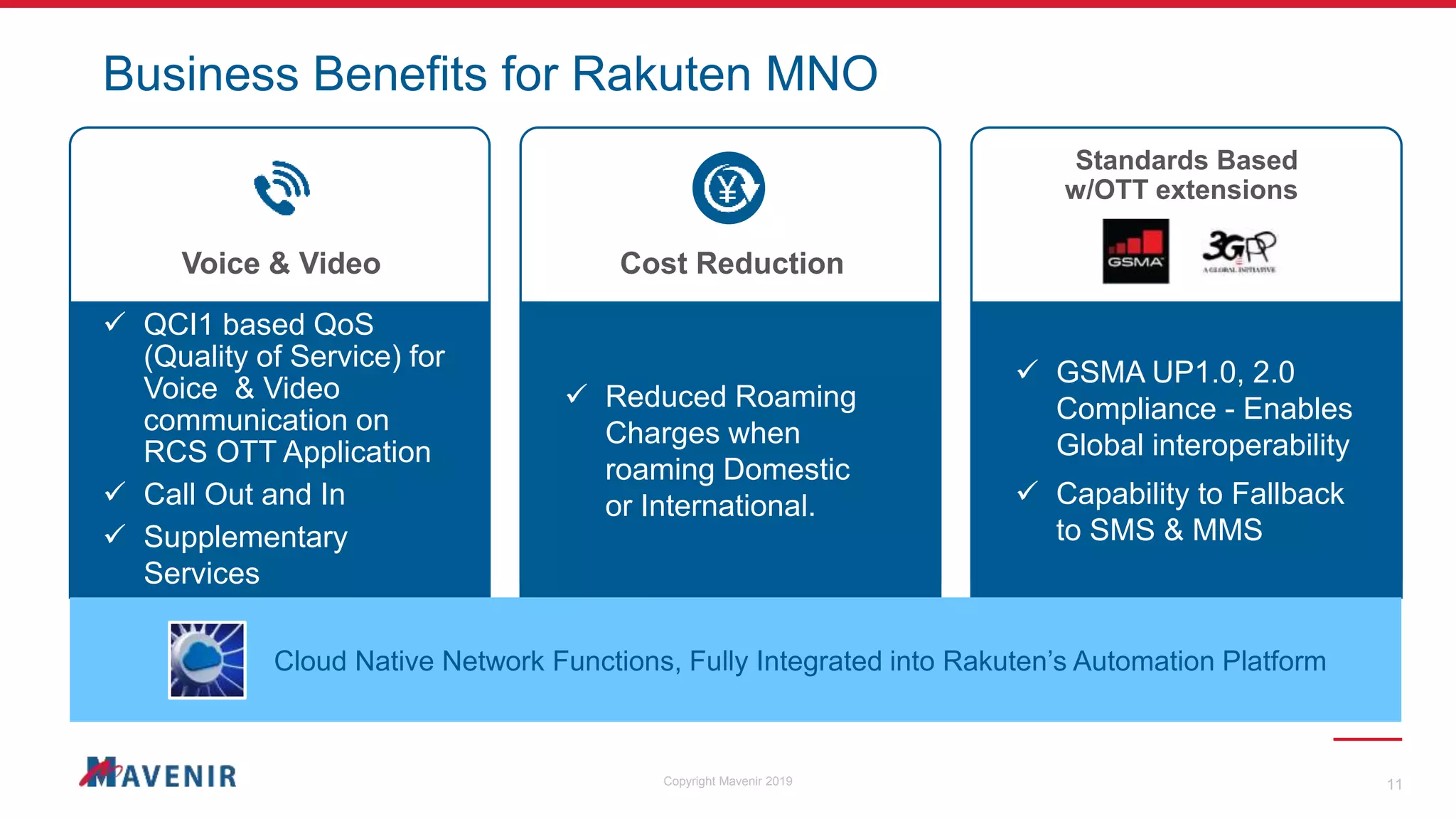Mavenir: Monetizing RCS through Innovation on Cloud Native Network ...