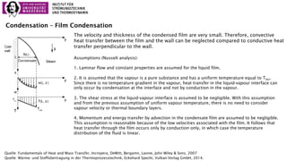 L 3 Vaporization_Condensation.pdf