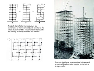 L3 Vertical Structure Pt1 1 | PPT