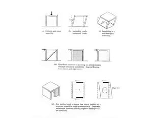 L3 Vertical Structure Pt1 1 | PPT
