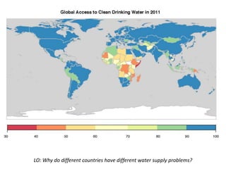 L3 water supply problems | PPT