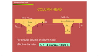 flat Slab | PDF