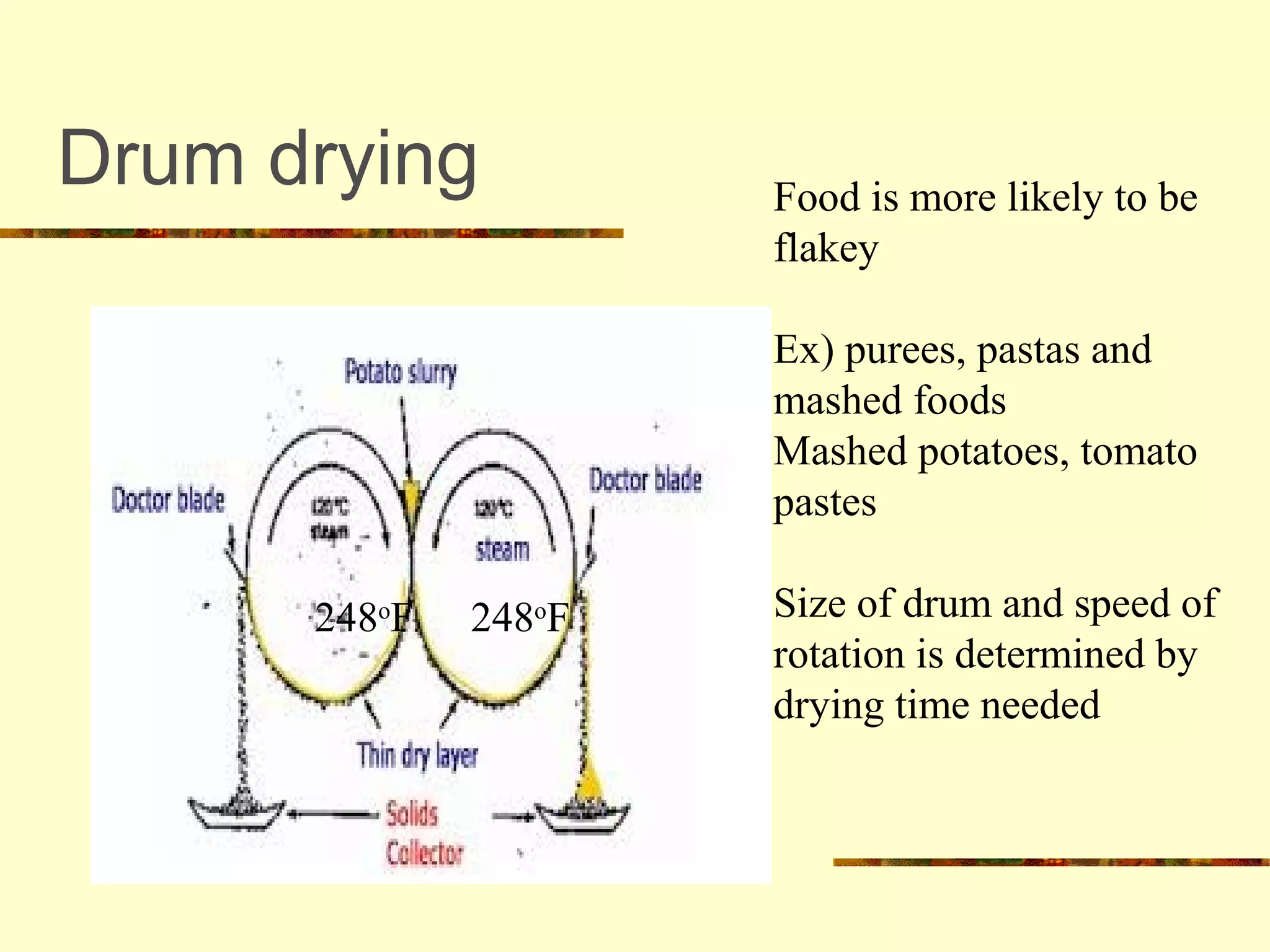 Drying of Fruits and Vegetables | PPT