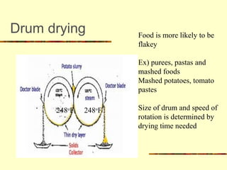 Drying of Fruits and Vegetables | PPT