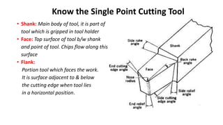Production Technology II | PPTX