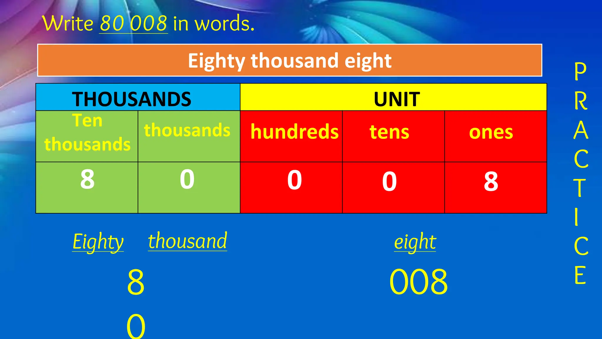 L4. Reading and Writing Numbers up to 100 000.pptx