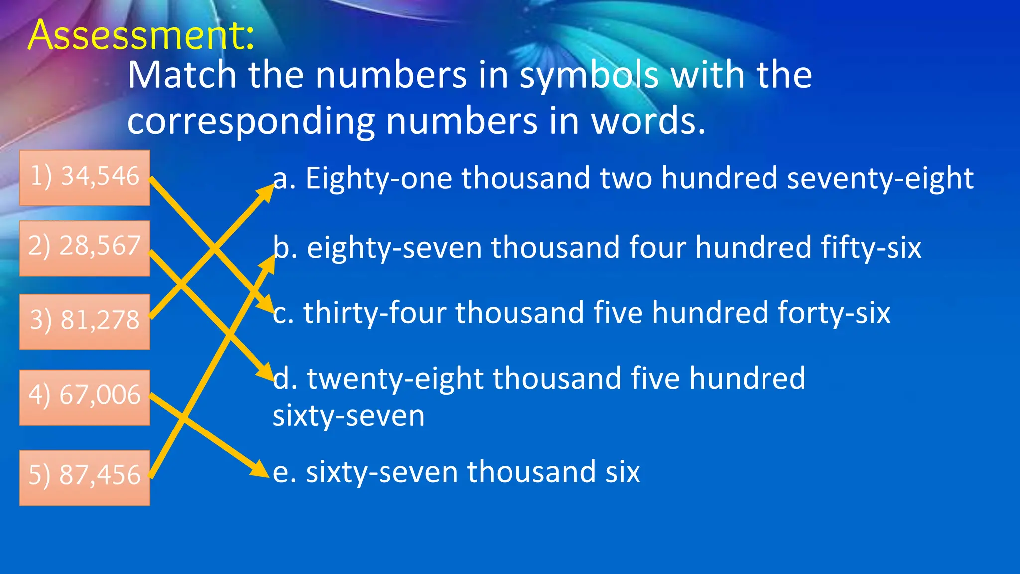 L4. Reading and Writing Numbers up to 100 000.pptx