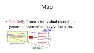 L4.FA16n nm,m,m,,m,m,m,mmnm,n,mnmnmm.ppt