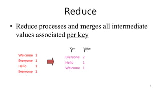 L4.FA16n nm,m,m,,m,m,m,mmnm,n,mnmnmm.ppt