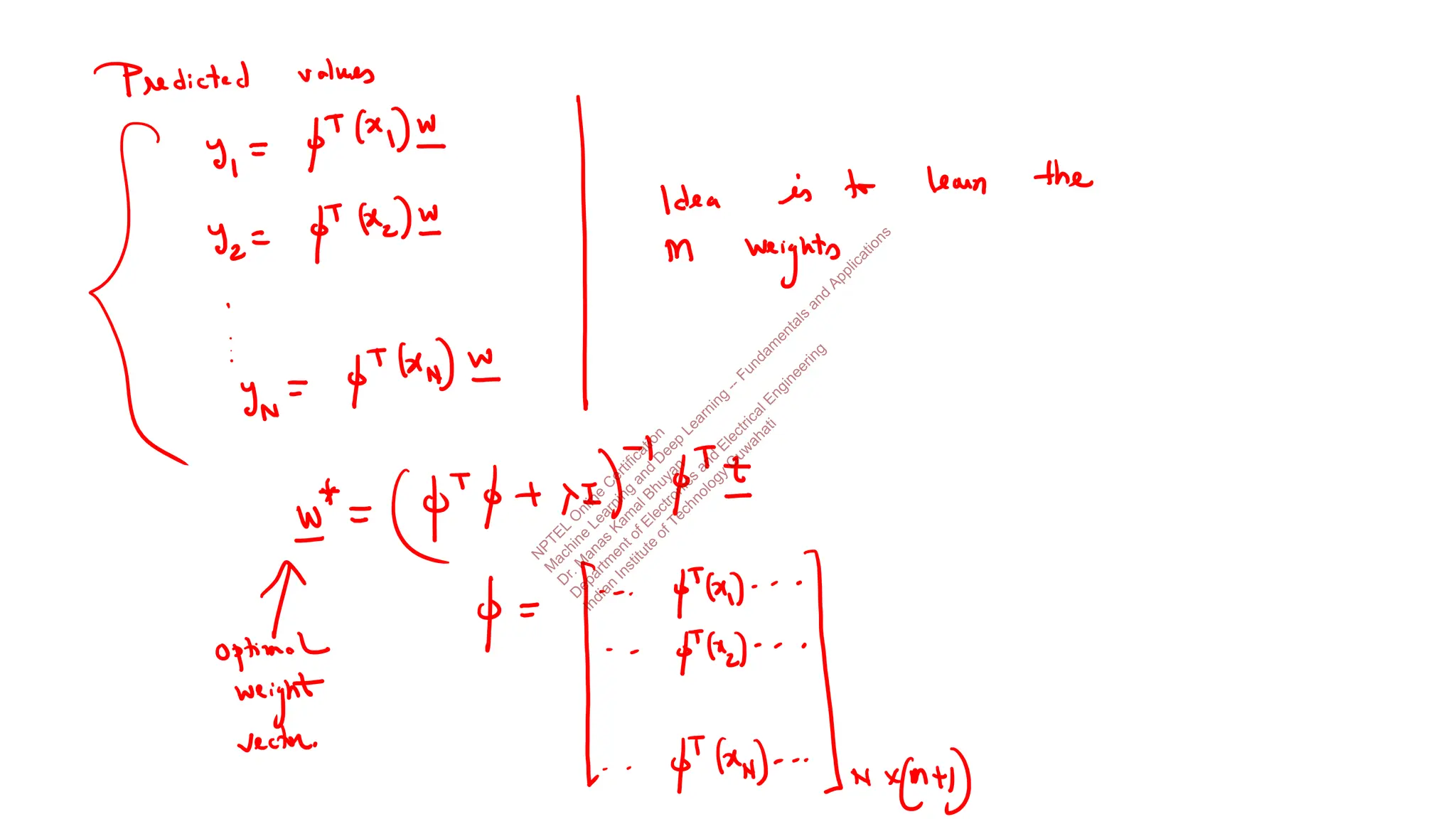 Machine learning and deep learning fundamentals and applications | PPT