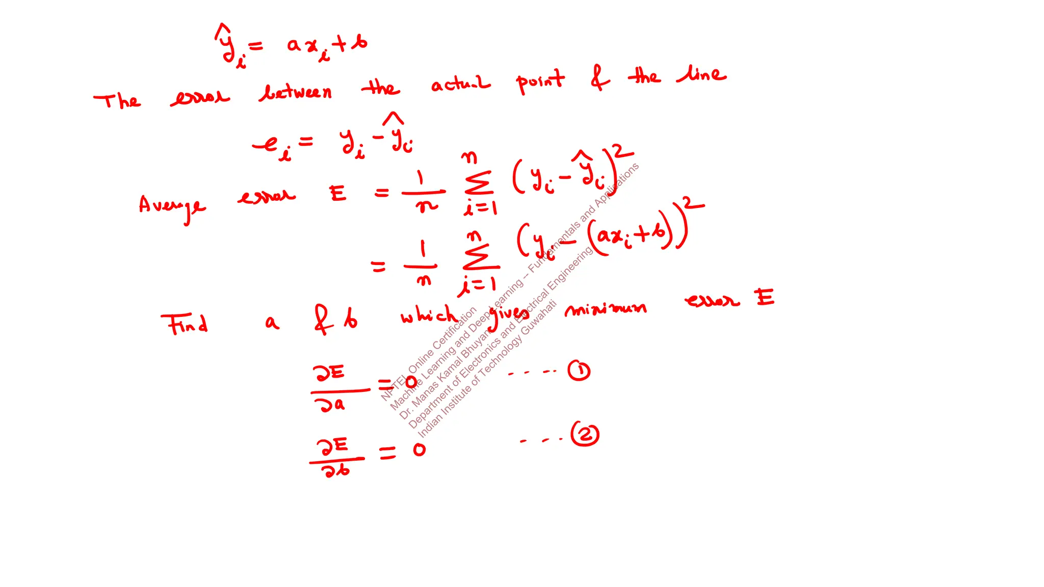 Machine learning and deep learning fundamentals and applications | PPT