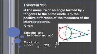 L4.Angles Formed by Tangents and Secants.pptx