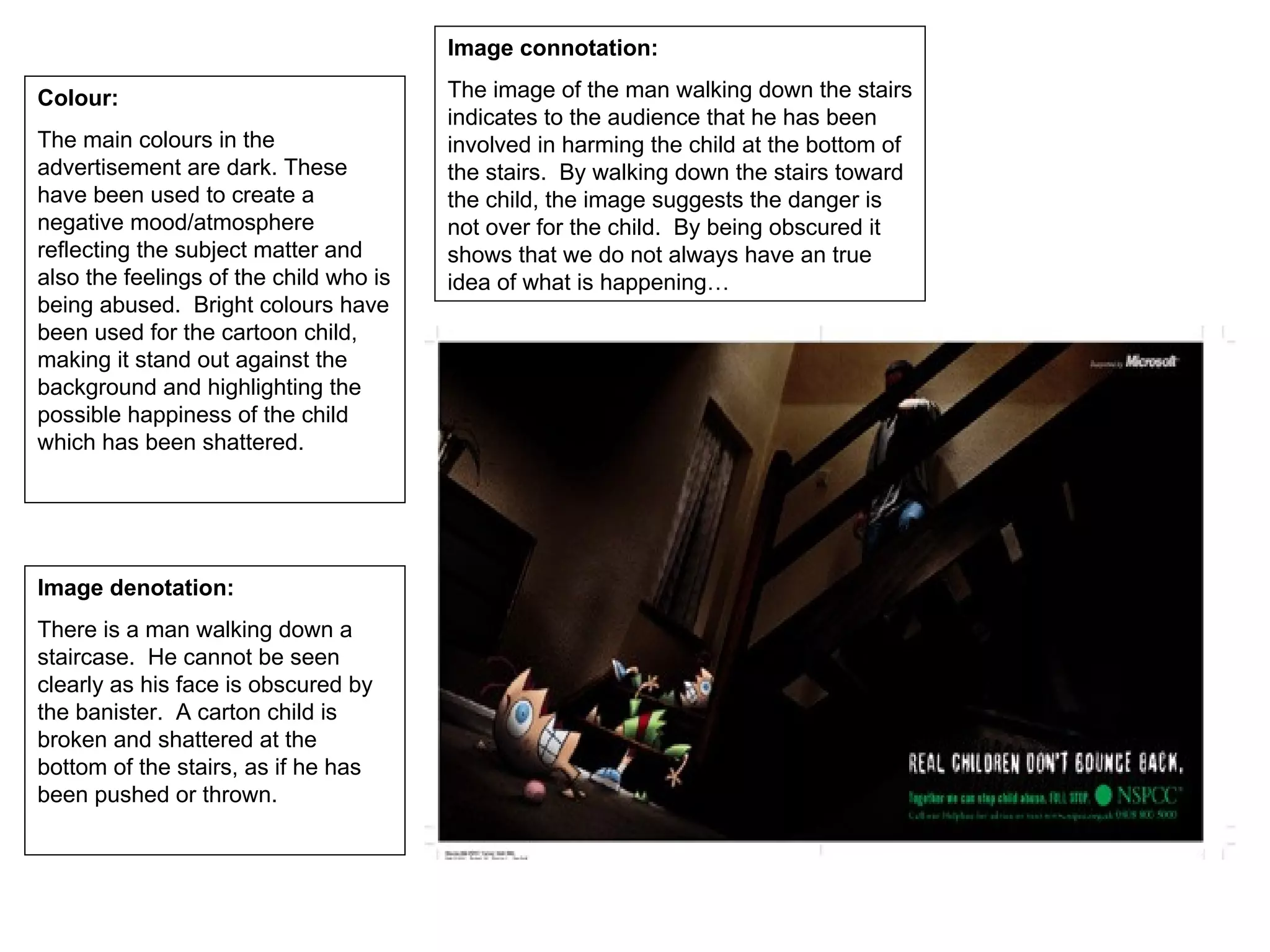 L4 7 radial analyses | PPT