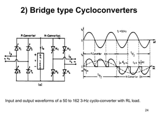 l4-ac-ac converters.ppt