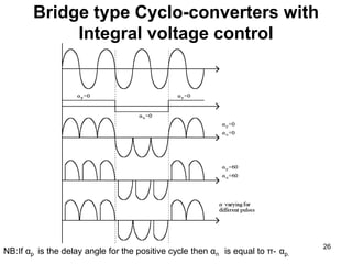 l4-ac-ac converters.ppt