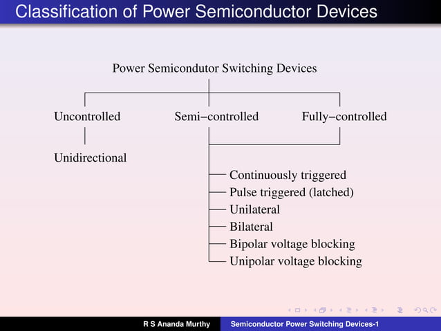 L4 applications-of-power-electronics-130715221937-phpapp01 | PDF | Technology & Computing