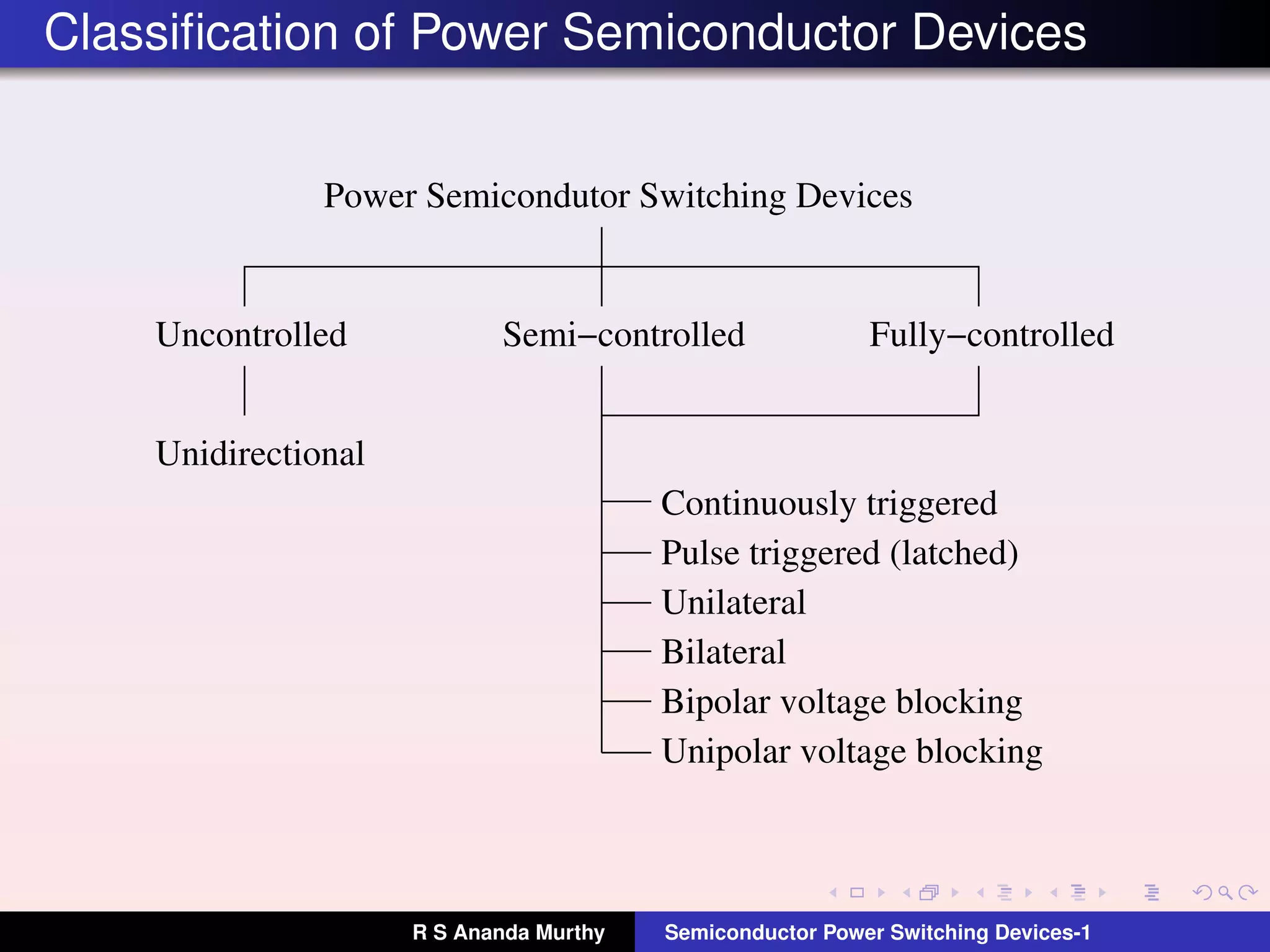 Lecture-4 : Semiconductor Power Switching Devices-1 | PDF