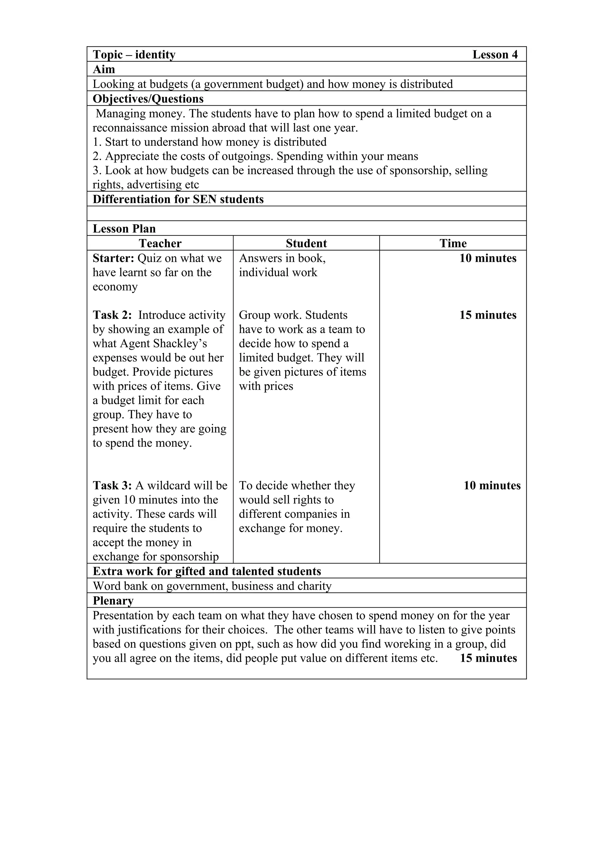 L4 economy--__lesson_plandoc | DOC | Budget Travel | Travel Type