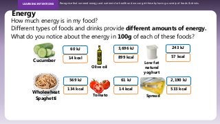 Energy | PPT