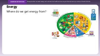 Energy | PPT