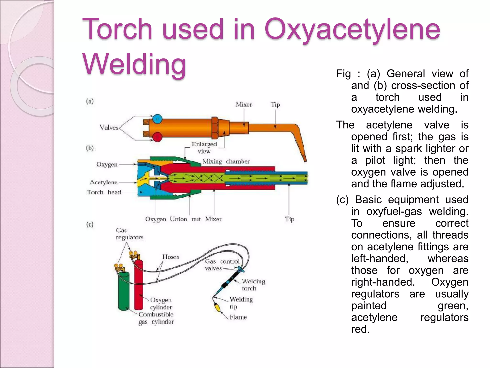L4-Gas Welding.ppt
