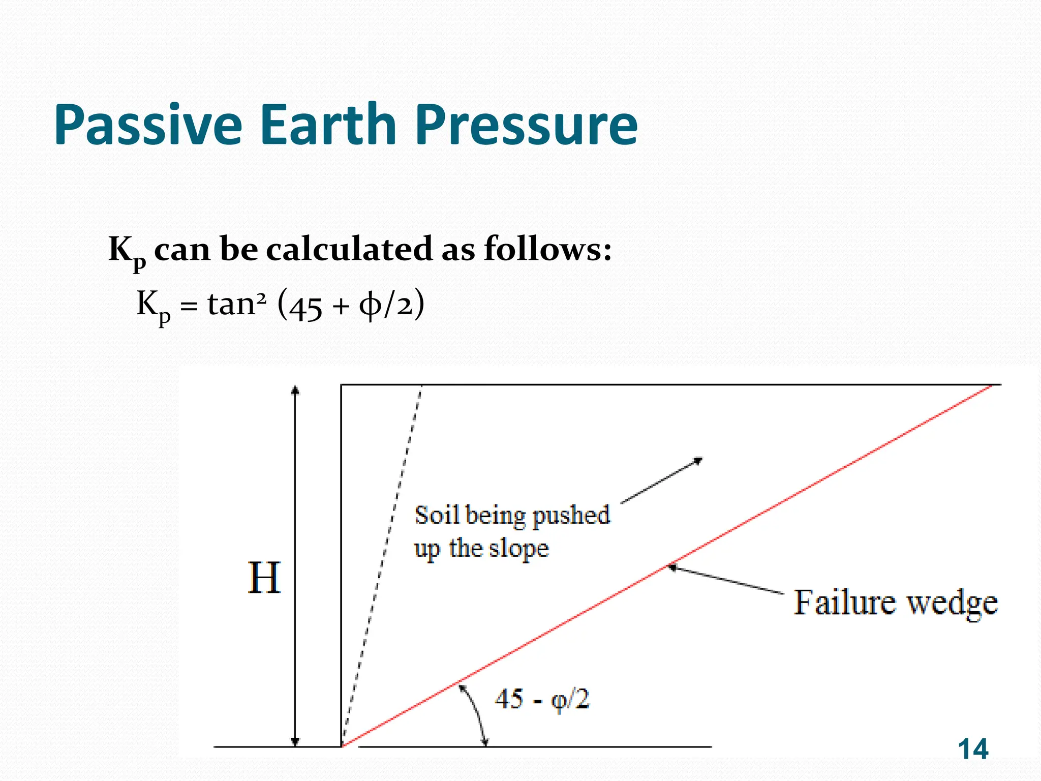 Lateral earth pressure of geotechnical engineering.pptx