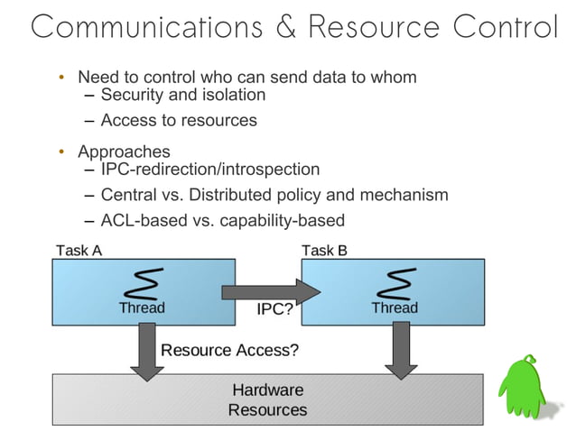 L4 Microkernel :: Design Overview | PPT