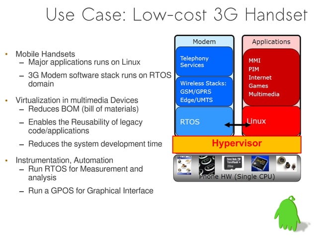 L4 Microkernel :: Design Overview | PPT