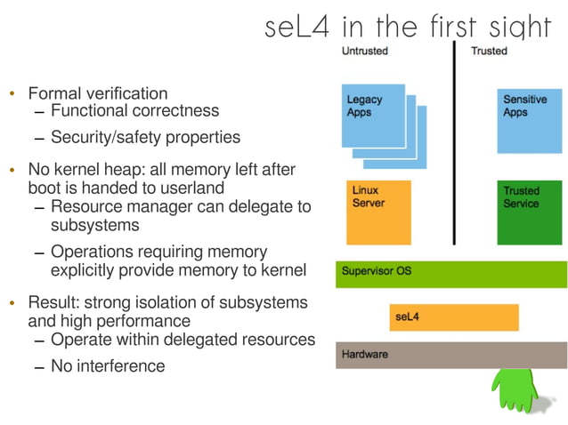 L4 Microkernel :: Design Overview | PPT