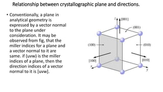MILLER INDICES FOR CRYSTALLOGRAPHY PLANES | PPTX