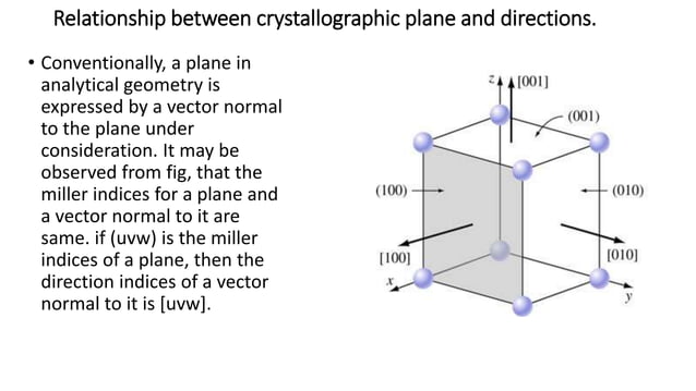 MILLER INDICES FOR CRYSTALLOGRAPHY PLANES | PPTX | Chemistry | Science
