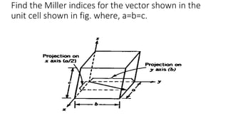 MILLER INDICES FOR CRYSTALLOGRAPHY PLANES | PPTX