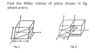MILLER INDICES FOR CRYSTALLOGRAPHY PLANES | PPTX