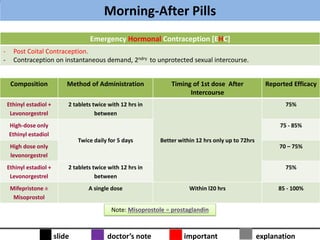 L4-Pharmacology of local anesthesia.esters and amides | PPT