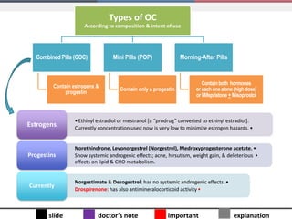 L4-Pharmacology of local anesthesia.esters and amides | PPT
