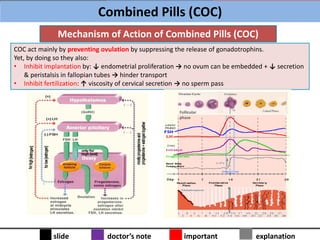 L4-Pharmacology of local anesthesia.esters and amides | PPT