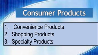 L4- Possible products and services that will meet the need.pptx