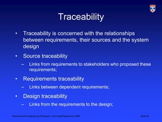 L4 RE Processes | PPTX