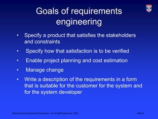 L4 RE Processes | PPTX