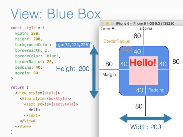 React Native Lecture 4 Basic Elements And Ui Layout By Using Flexbox Ppt