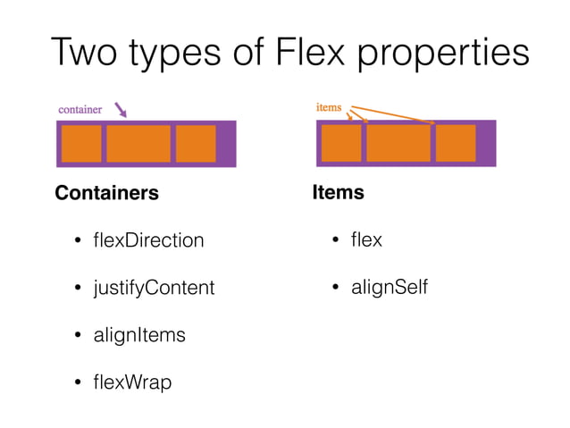 [React Native] Lecture 4: Basic Elements and UI Layout by using FlexBox | PPT
