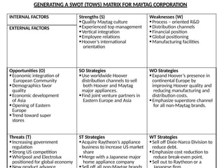 Strategic formulation Strategic formulation | PPTX