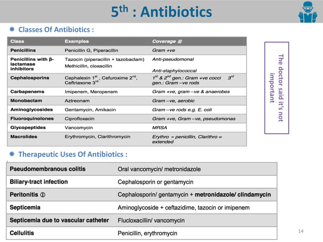 L4- Surgical Infections & Antibiotics.pdf